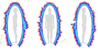 Biophotonic Scanner Imaging: Analysis of Subtle Energy Technology